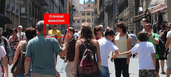 Real-time Traffic & Smart City Monitoring with AI | Visionfacts